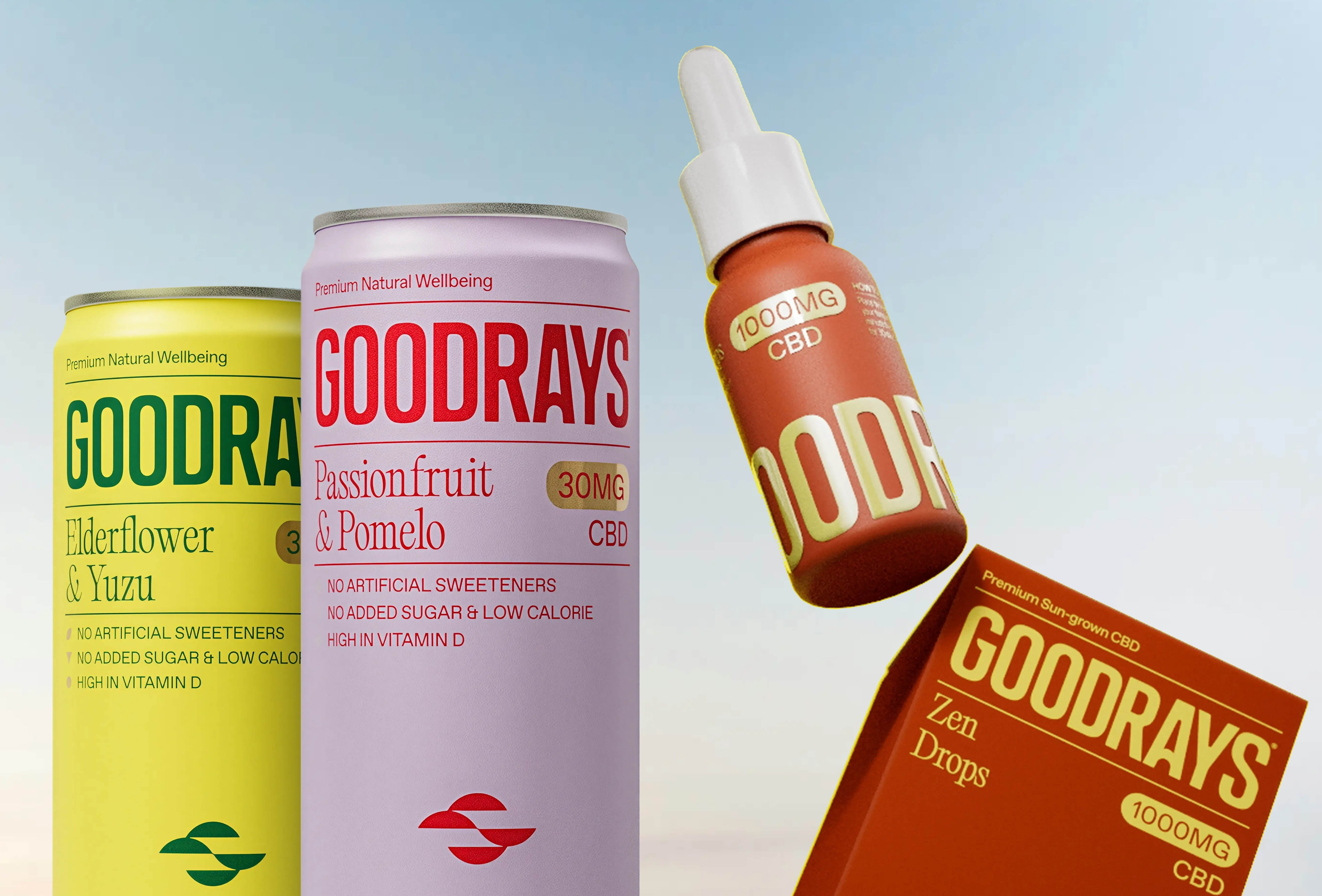 CBD Bundles & Gift Sets | Goodrays