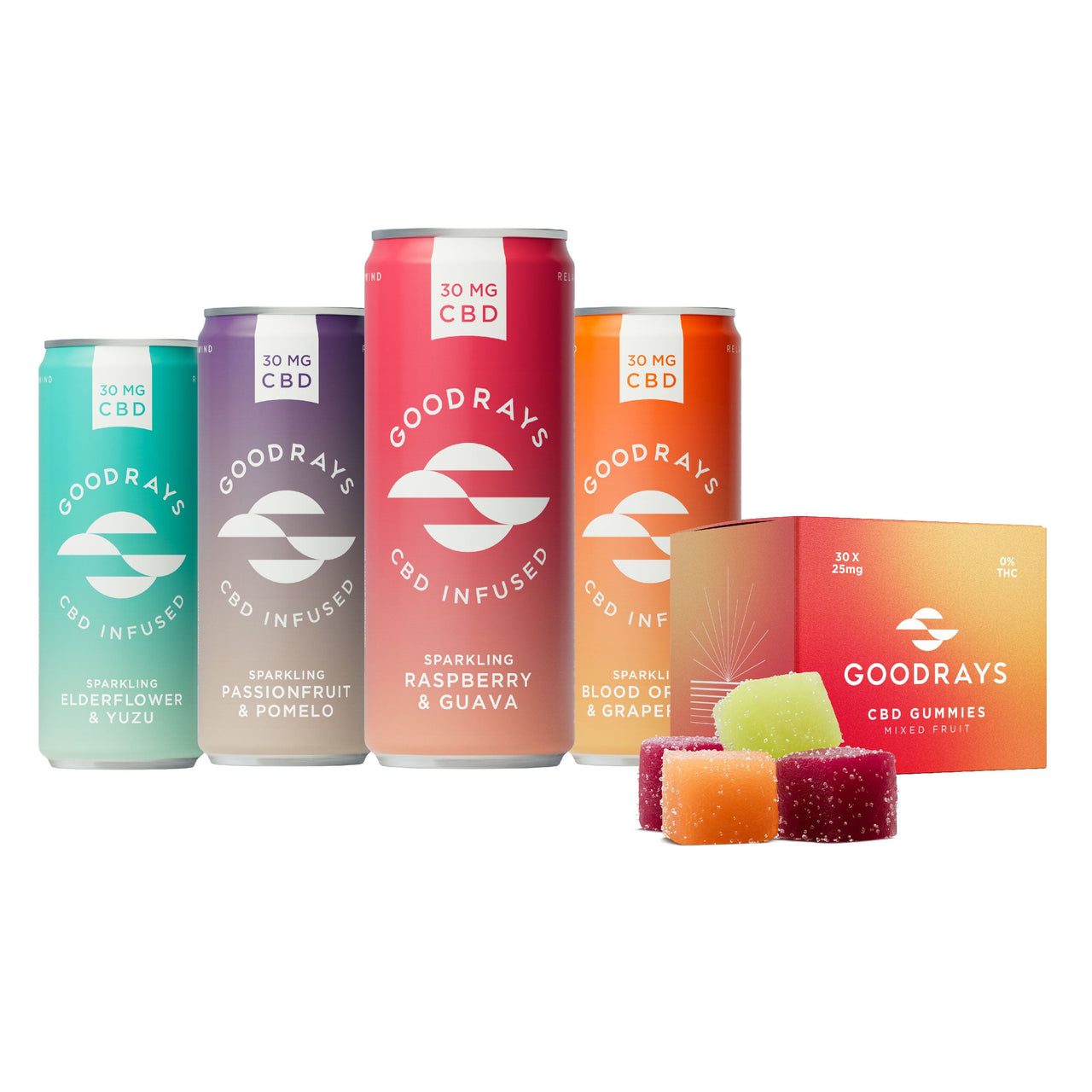 Drinks and Gummies Bundle – Goodrays