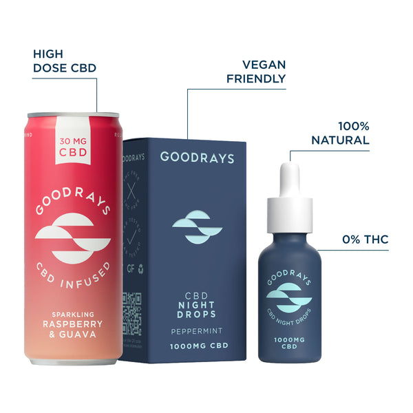 Drinks and Night Drops Bundle – Goodrays