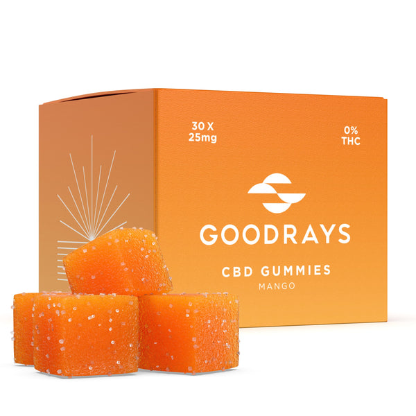 CBD Gummies | Premium CBD Edibles | Goodrays UK