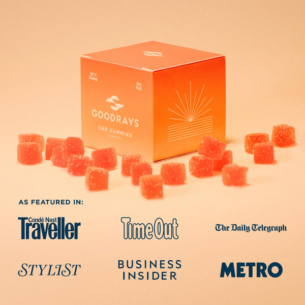 CBD DRINKS, OILS & EDIBLES | Goodrays UK Online Shop