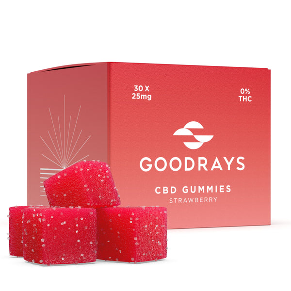 CBD Gummies | Premium CBD Edibles | Goodrays UK